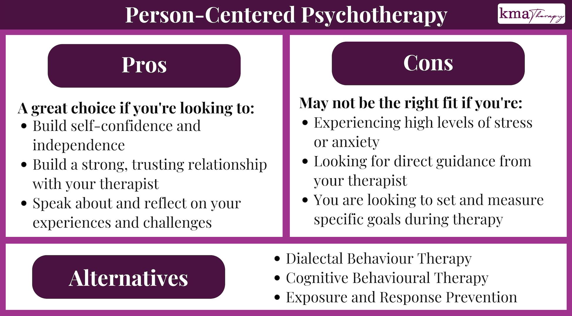 What is Person-Centred Psychotherapy? (Pros & Cons)